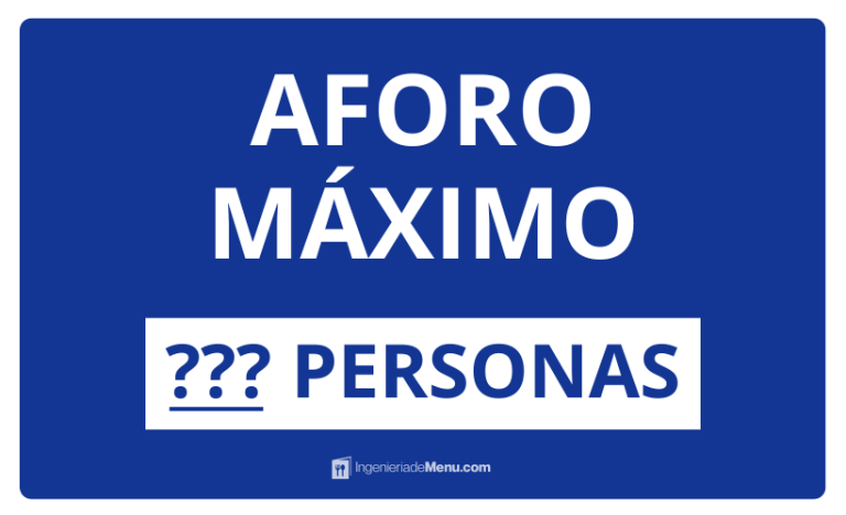 ¿Cómo Calcular el aforo de un local? Ejemplos y Fórmulas