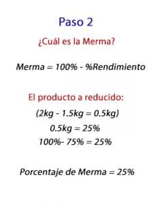 ¿Cómo se calcula la Merma de un producto?
