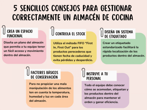 Cómo organizar el almacén de cocina de un Restaurante