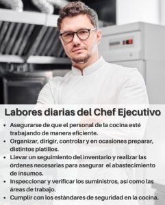 Qué hace un Chef Ejecutivo: Funciones, Rol y Perfil en 2025