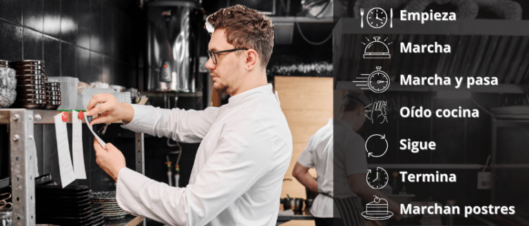 Cómo tomar comandas en un restaurante: Consejos y trucos