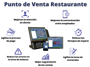 Los 9 Mejores Punto de Venta para Restaurante en 2025