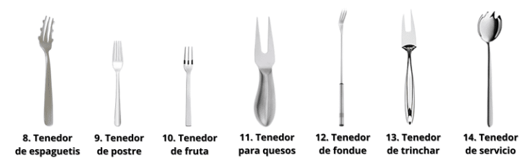 Tenedores Precio Evanda - Tenedor Para Cena, 24 Piezas, Acero ...