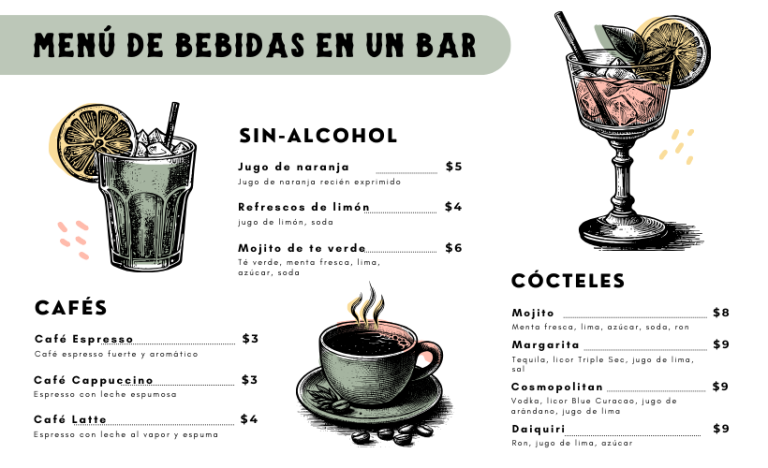 ¿Cómo calcular el precio de las bebidas en un Bar?