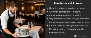 ¿Qué es un Runner en un Restaurante y qué funciones hace?