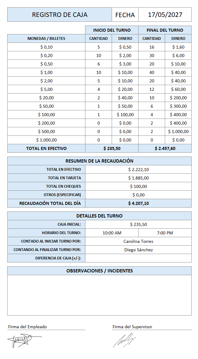 Arqueo de caja en un restaurante: Ejemplo + Plantilla