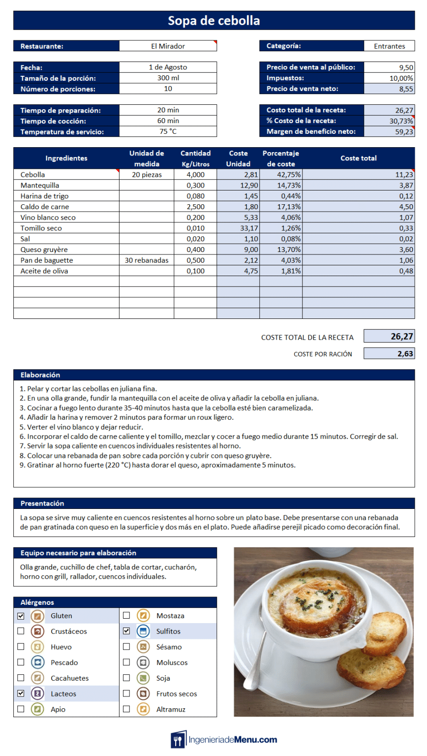 Recetas estándar de entradas para menú de restaurante